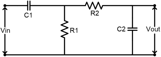 How Do Bandpass Filters Work? Real World Applications and More